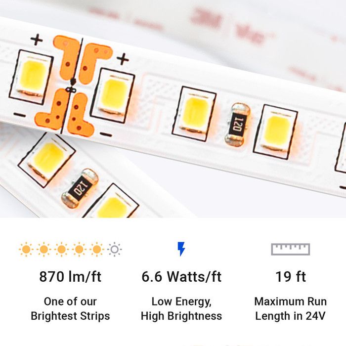 High life, high brightness SMD2835 strip light_SMD Strip Light_Product ...